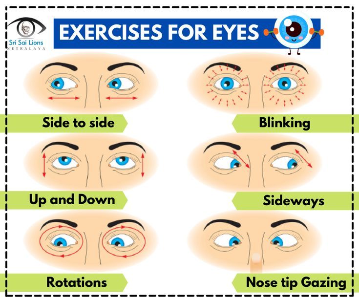 World Sight Day: How to keep the eyes healthy?