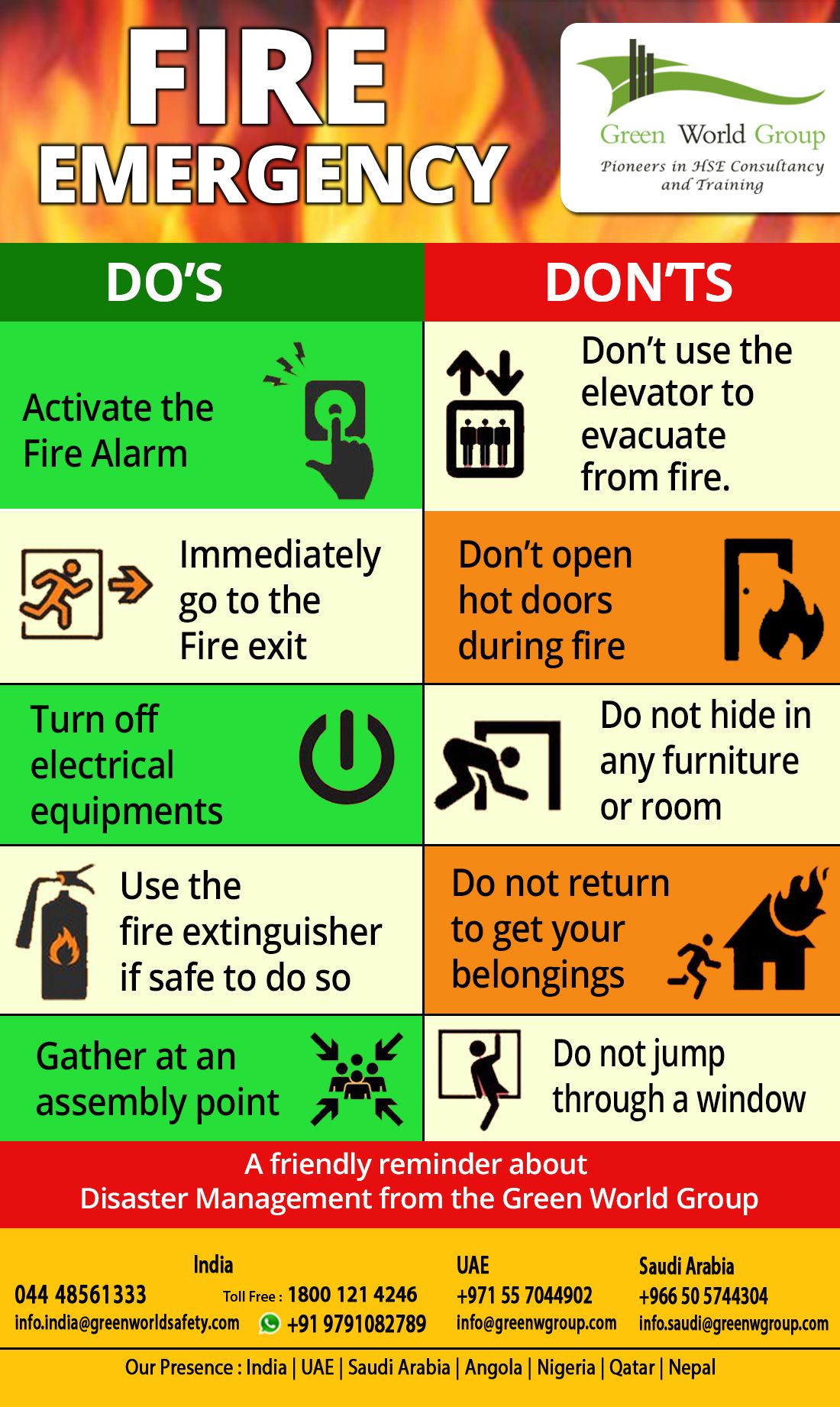 Fire Safety Do And Don Ts Fire Safety Do And Don Ts