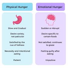 Why people experience emotional hunger? Therapist explains