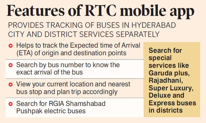 Telangana TSRTC plans to introduce vehicle tracking system
