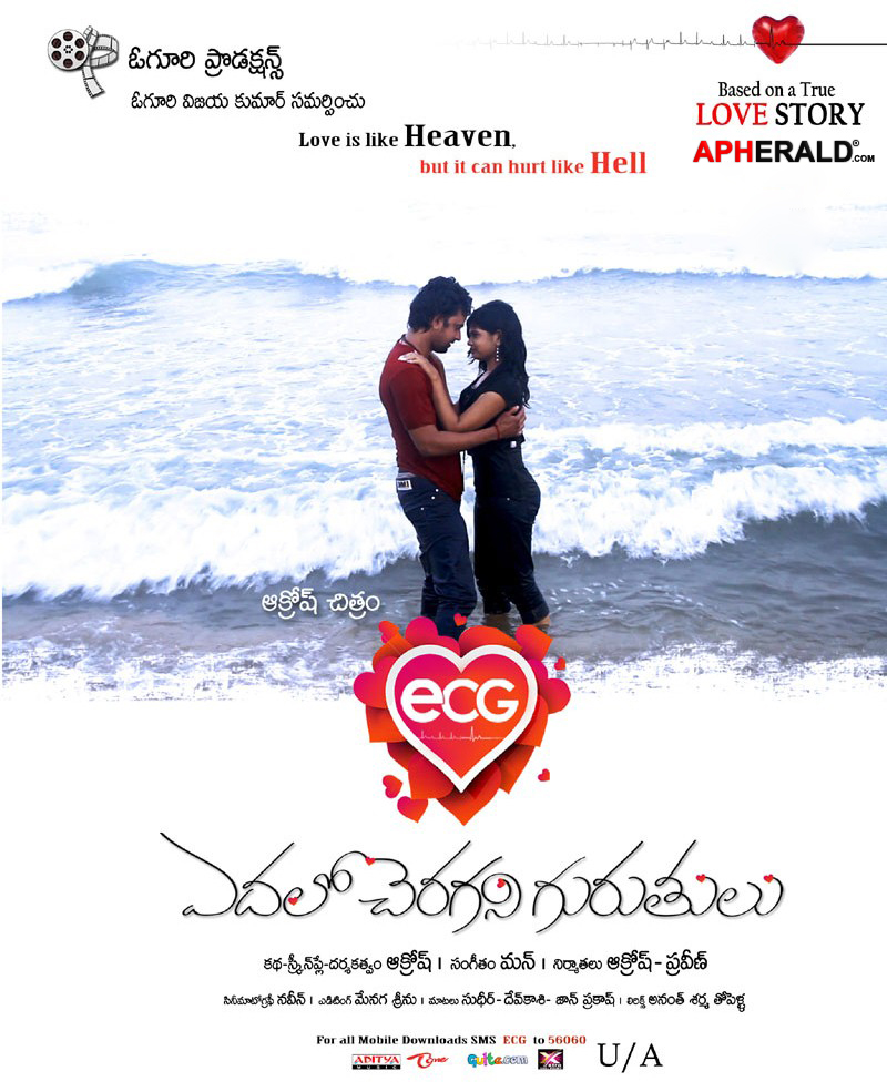 Edalo Cheragani Guruthulu Movie Posters