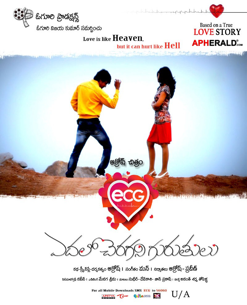 Edalo Cheragani Guruthulu Movie Posters