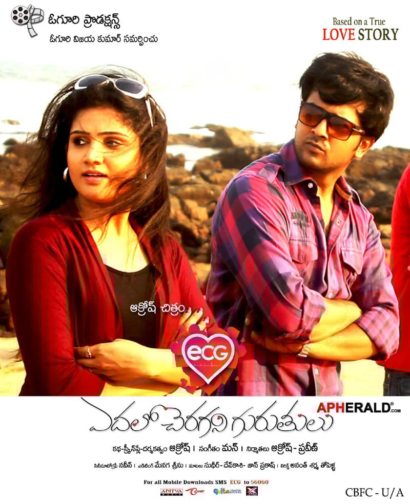 Edalo Cheragani Guruthulu Movie Posters