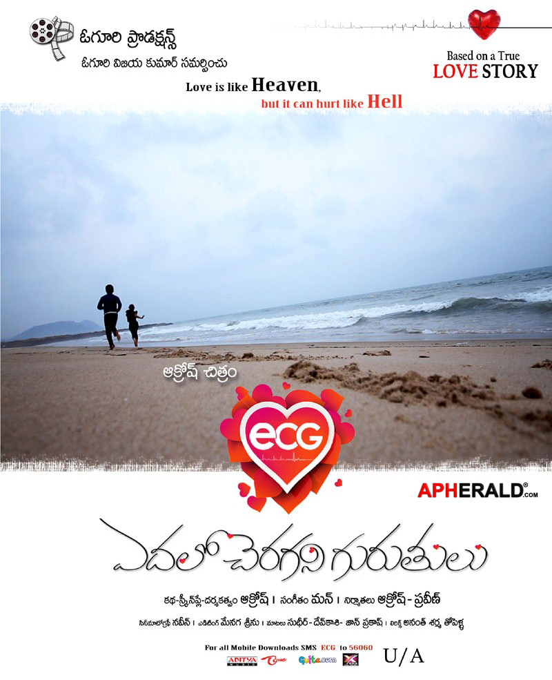 Edalo Cheragani Guruthulu Movie Posters