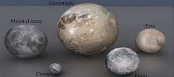 Largest Moons Solar