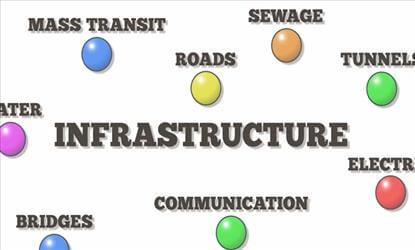 Importance of Good Infrastructure