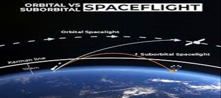 What is the difference between orbital and sub-orbital spac