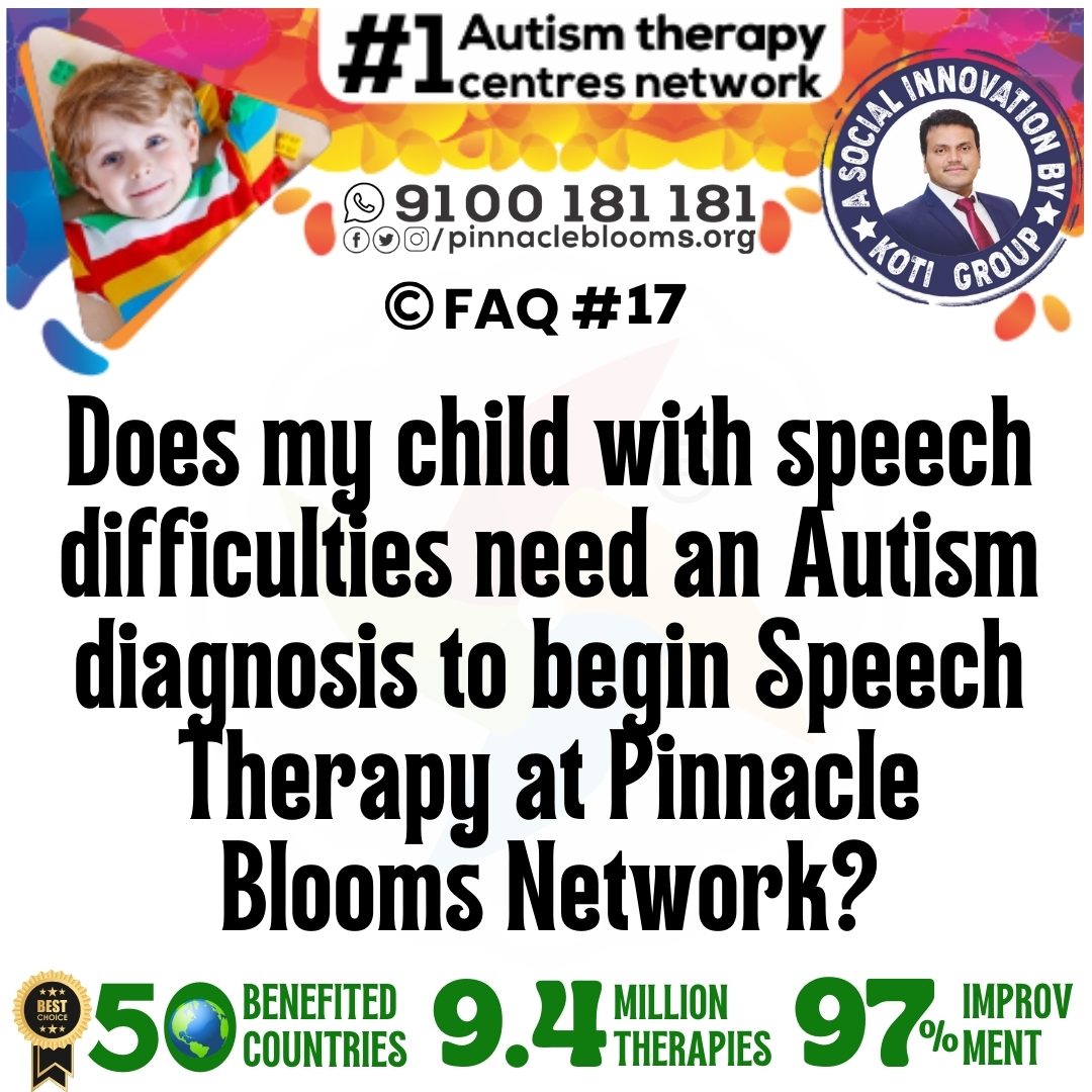 Does my child with speech difficulties need an Autism diagn