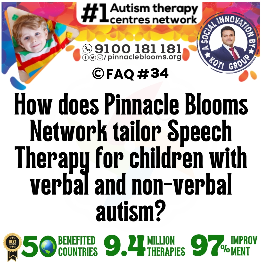 How does Pinnacle Blooms Network tailor Speech Therapy for