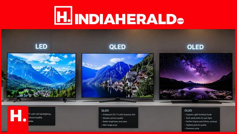 Here s What LED, QLED, and OLED Really Mean — The Modern TV