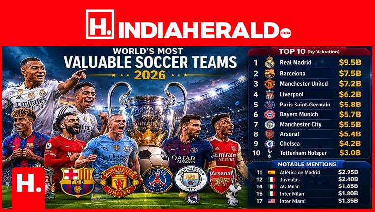 The World s Richest Soccer Clubs in 2026