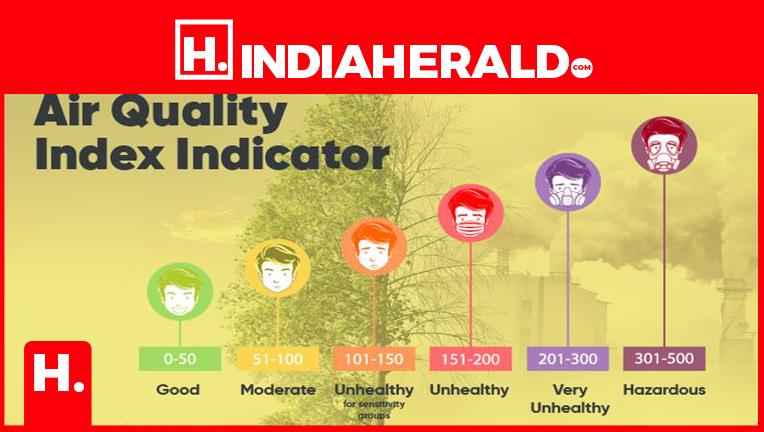 Why and how does the Air Quality Index (AQI) operate?