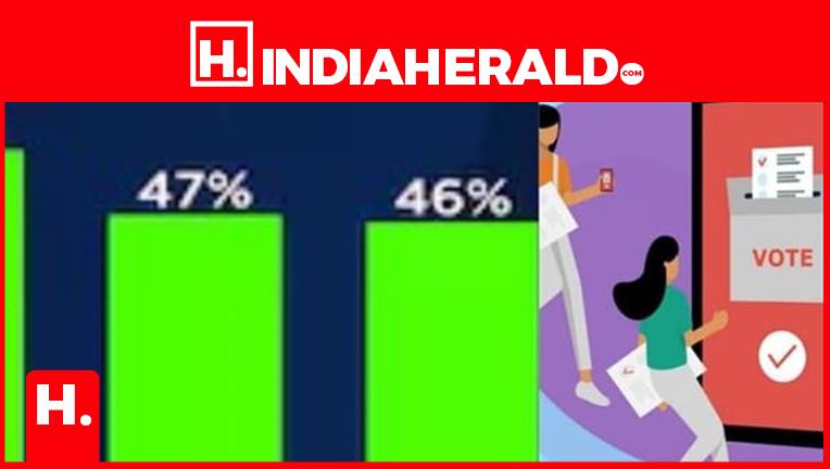 Vote for Note - What Survey Says?